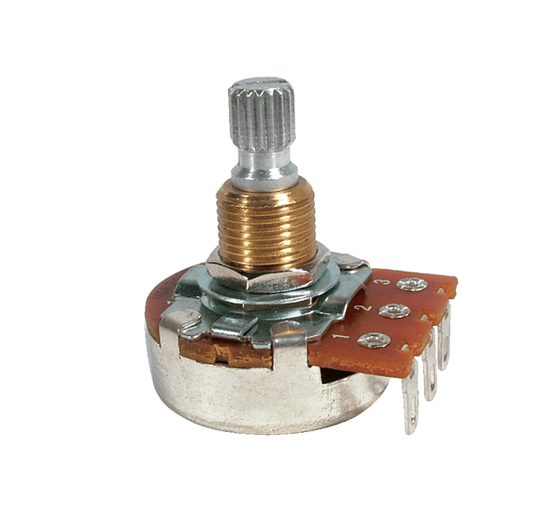 Potentiometers