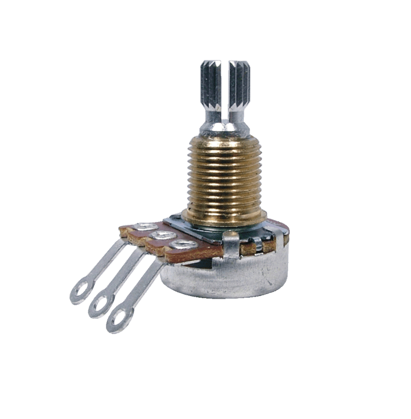 Potentiometers